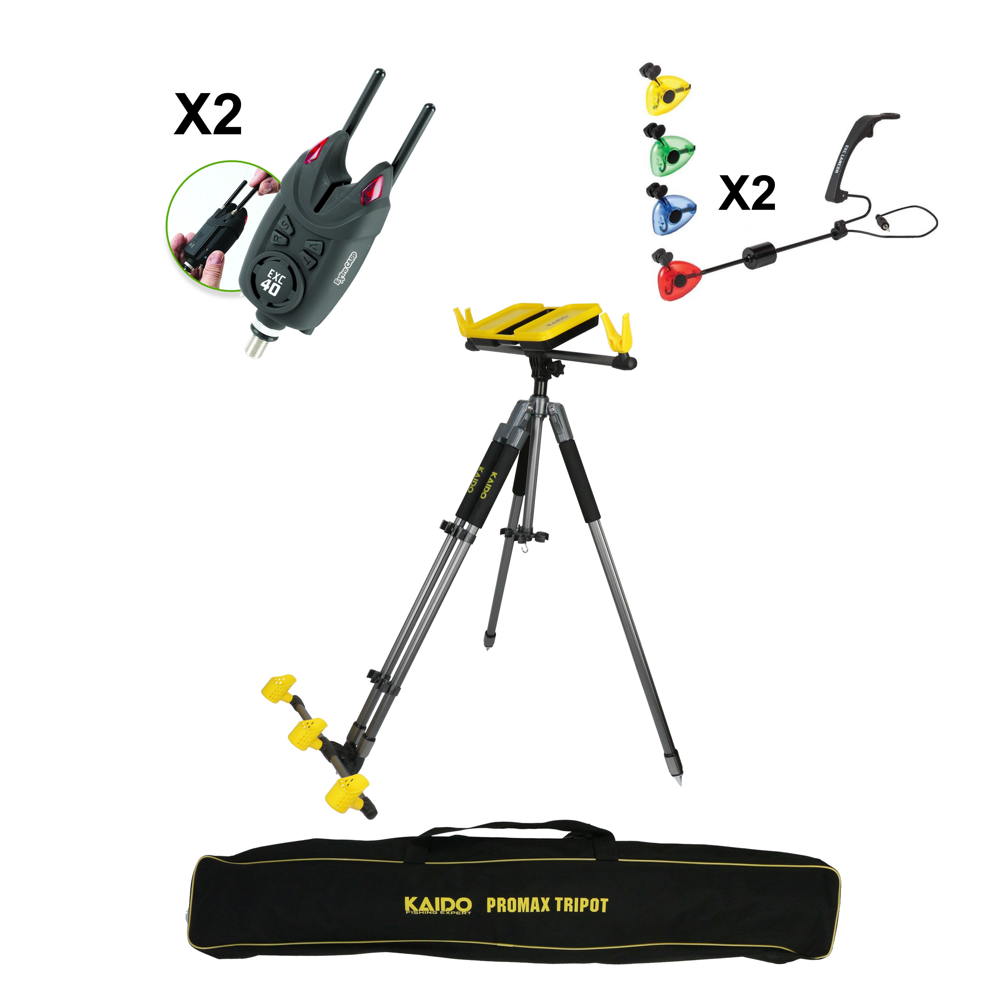 - LodosBalikcilik.com